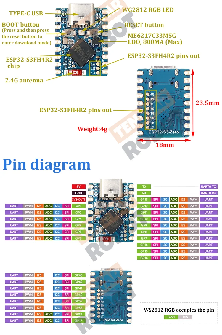 Esp32-c3-zero ESP32-S3-Zero Mini Development Board WiFi Bluetooth Ultra ...