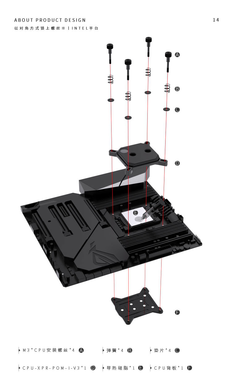 Bykski CPU Block ใช้สําหรับ INTEL LGA115X 1200 1700 2011/AMD Ryzen 3/5/7 X470 X570 Water Cooler ...