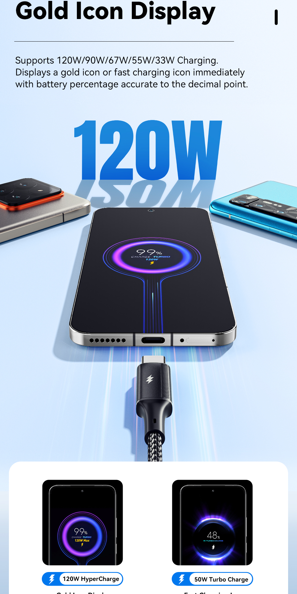 Essager 120W สาย Usb Type C สําหรับสายชาร ์ จเร ็ ว xiaomi 6A | Shopee ...