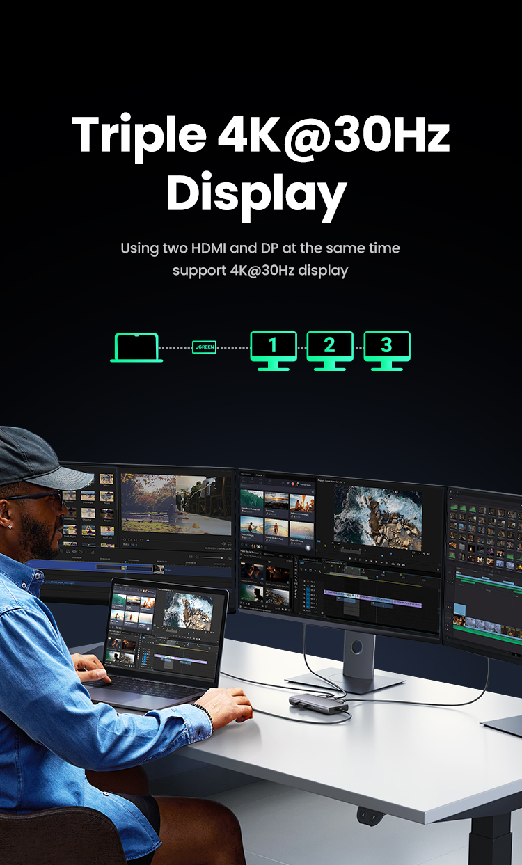 Ugreen 4K60Hz Triple Display HUB 13Ports/8 พอร ์ ต 10Gbps 2X UBS-A +2X ...