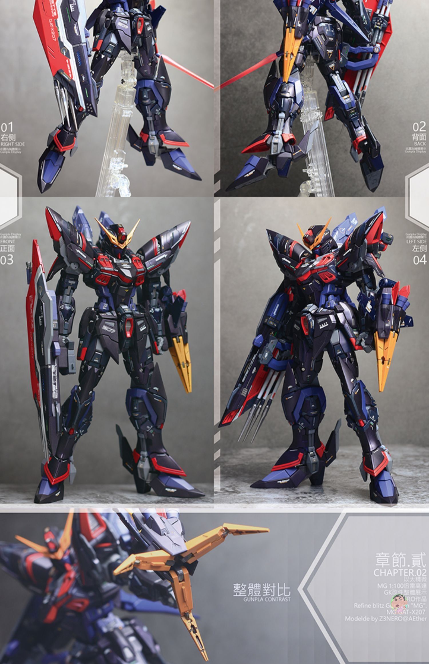 Aether MG 1/100 Blitz Gundam Garage Kits Retrofit ส่วนประกอบ | Shopee ...
