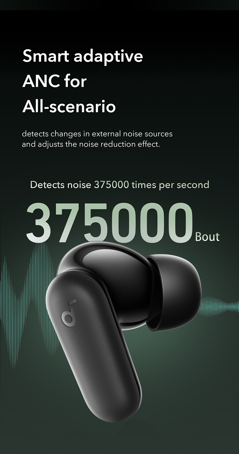 soundcore โดย Anker R50i NC หูฟัง Adaptive ANC Bluetooth 5.4 TWS 42dB ...