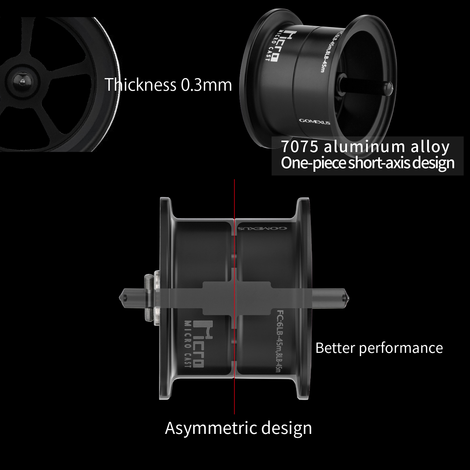 Gomexus ตื ้ น Spool สําหรับ 22 ALDEBARAN BFS Baitcasting ตกปลา Reel ...