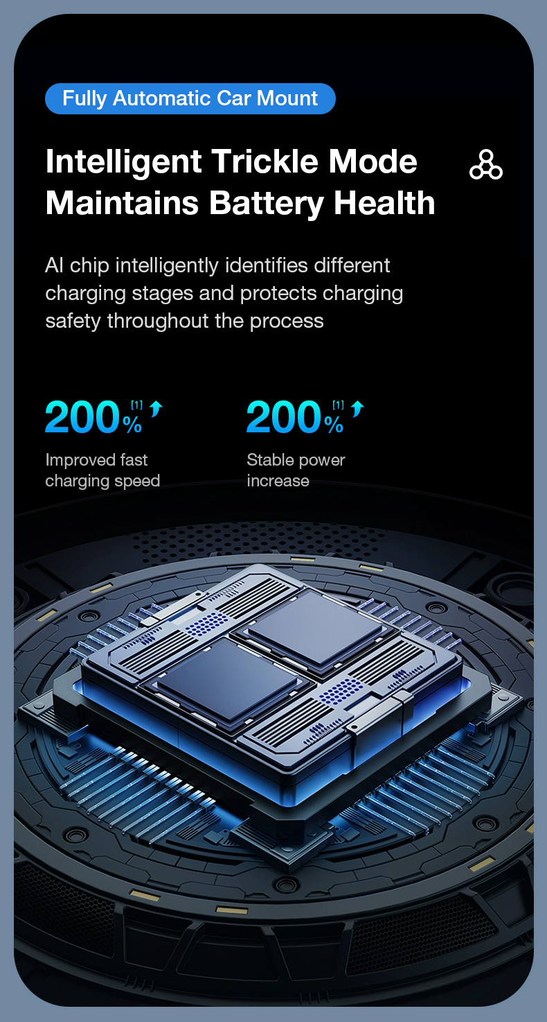 EYD F18 66W Car Wireless Charger ที่วางโทรศัพท์แบบหนีบอัตโนมัติสำหรับ | Shopee Thailand