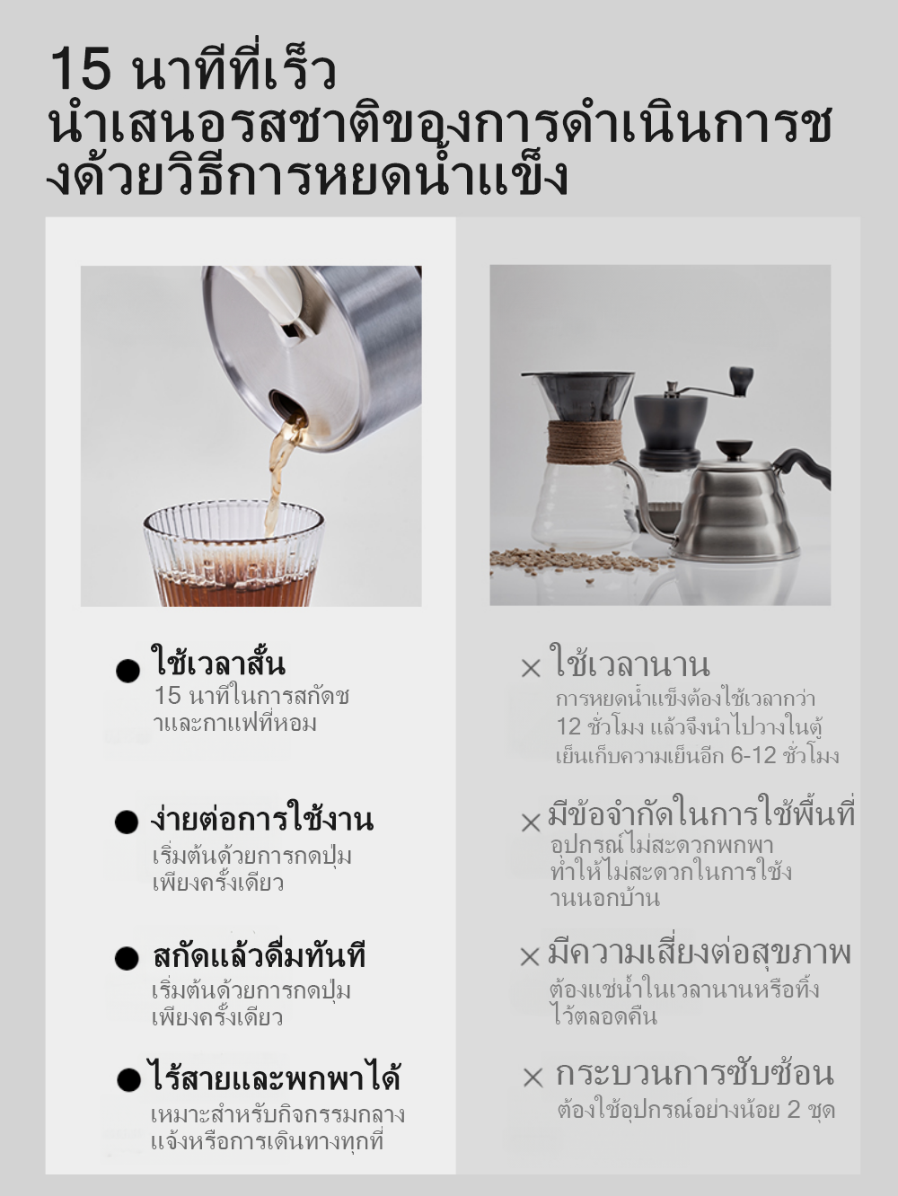 Keheal Instant Cold Brew Coffee Maker Americano Cool Brew ถ ้ วยกาแฟ ...