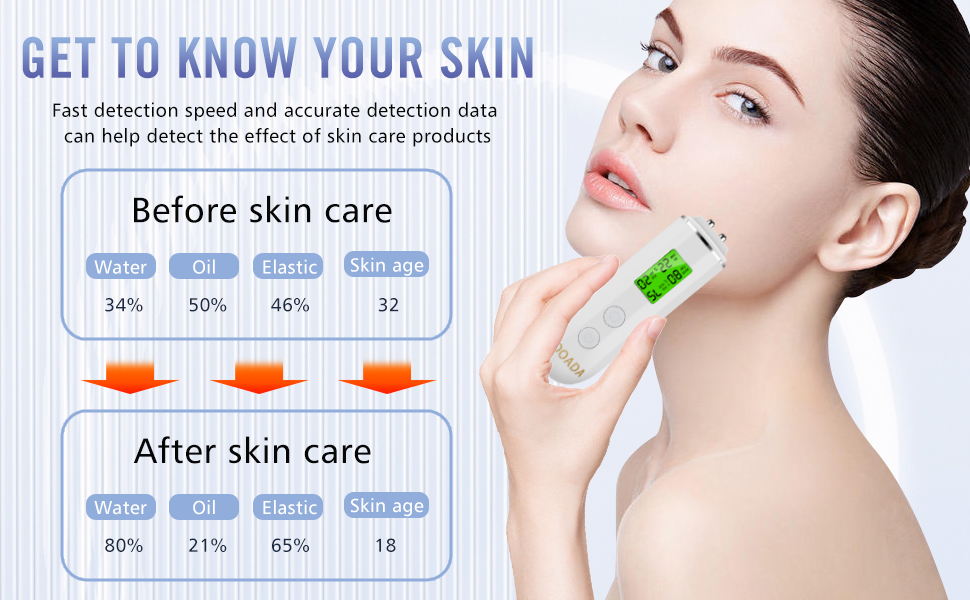 Cherryshe LCD Digital Precision Skin Oil Content Analyzer, Moisture ...