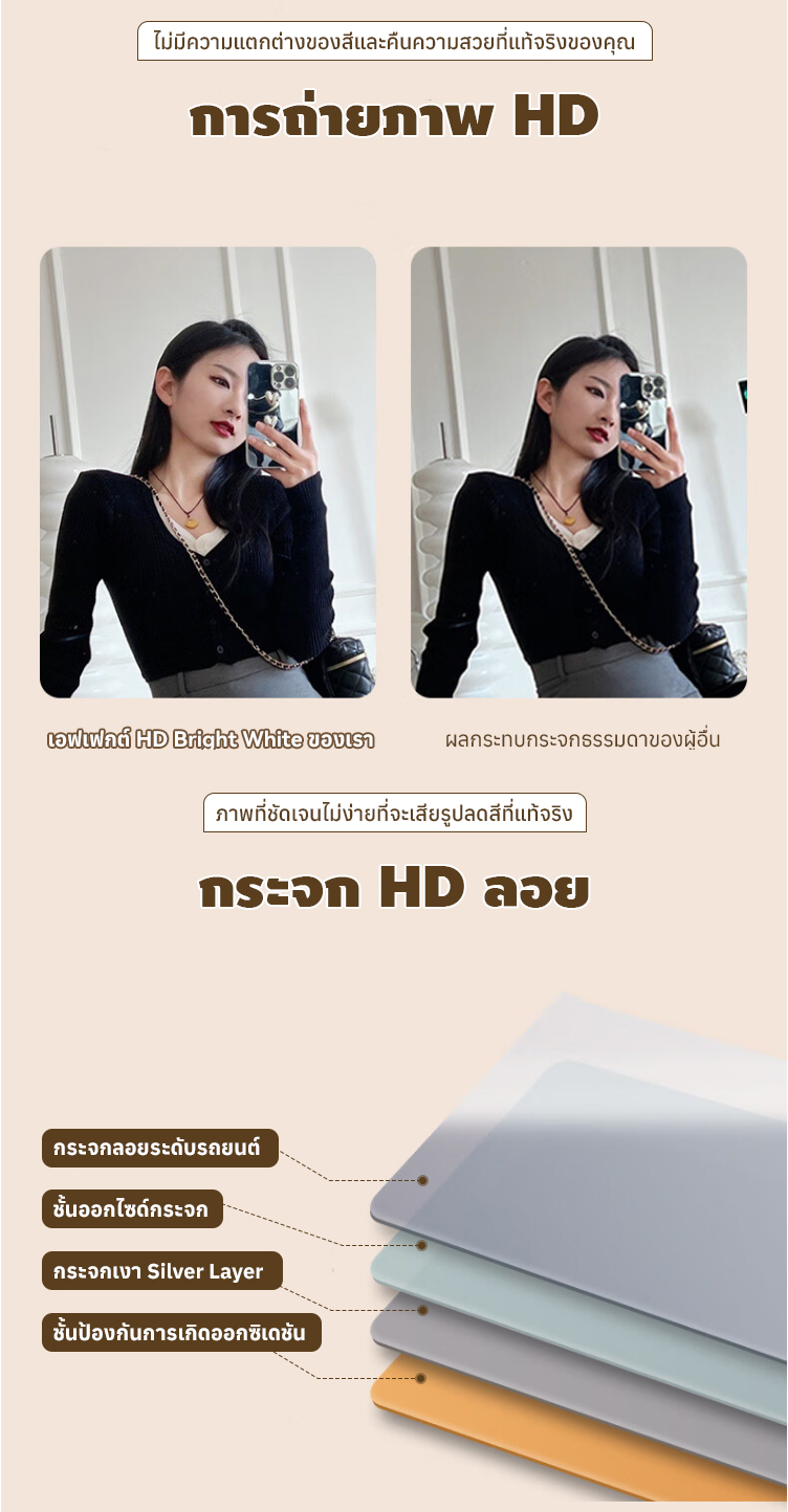 MOOM กระจกเต็มตัว ขนาดจริง160/170/180CM ร่างกายเต็มรูปแบบ กระจกยาว พร้อมขาตั้ง สามารถแขวนผนัง ...