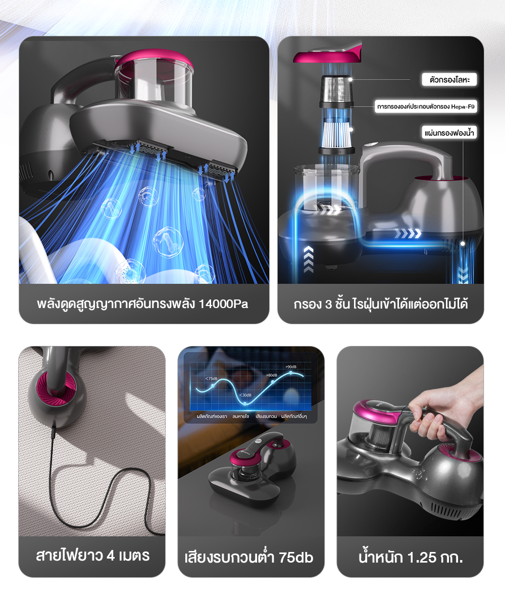 Simplus 14000pa UV-C เครื่องกำจัดไร เครื่องกำจัดไร การตีความถี่สูง เครื่องดูดฝุ่นบนเตียง การทำ ...