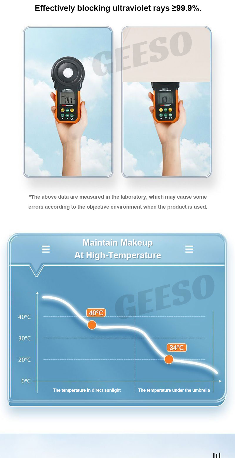 GEESO เลือกได้ 7 สี Automatic ร่ม 24 Ribs UPF50+ 23นิ้ว ร่มพับลม เส้นผ่าศูนย์กลาง 105ซม | Shopee ...