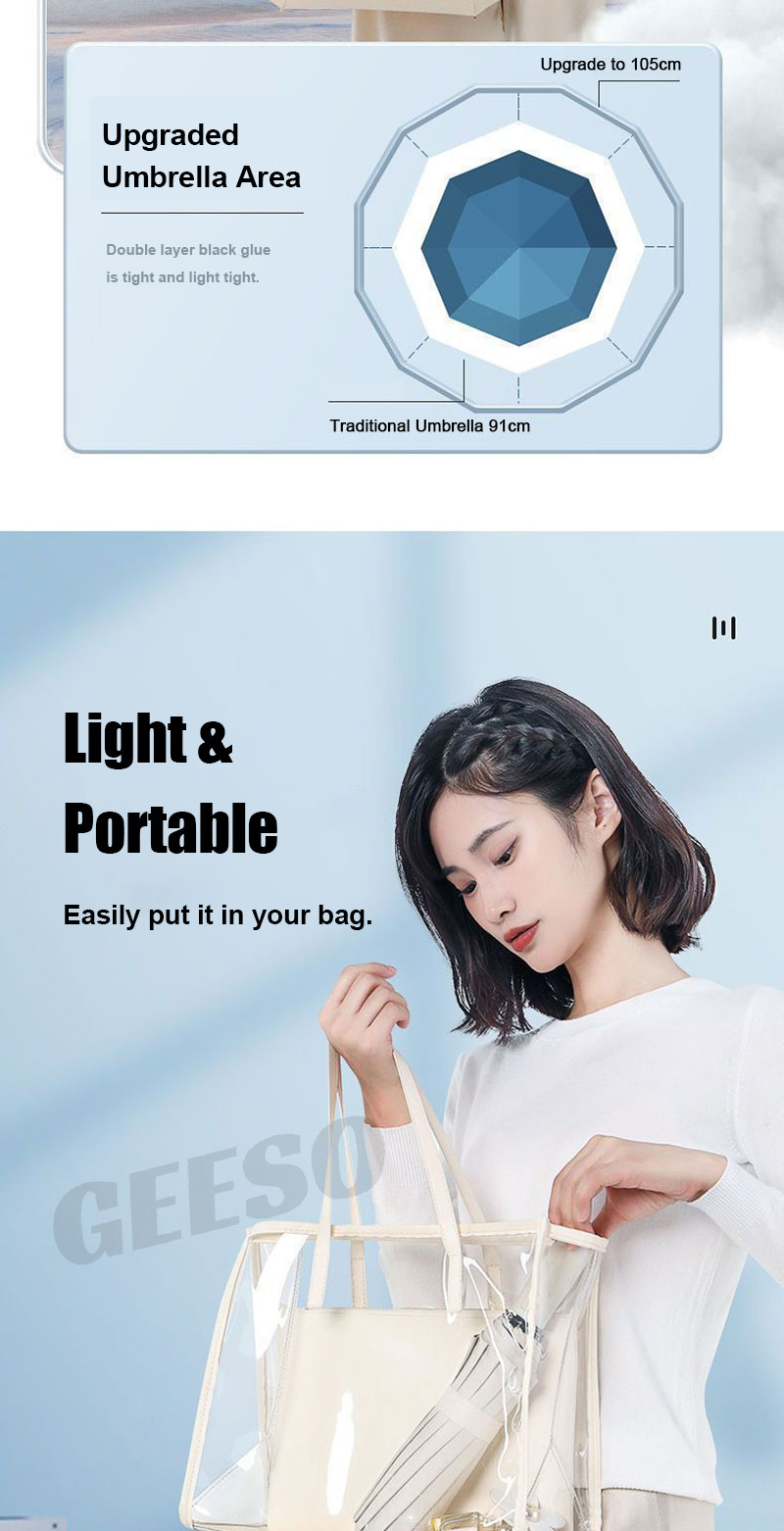 GEESO เลือกได้ 7 สี Automatic ร่ม 24 Ribs UPF50+ 23นิ้ว ร่มพับลม เส้นผ่าศูนย์กลาง 105ซม | Shopee ...
