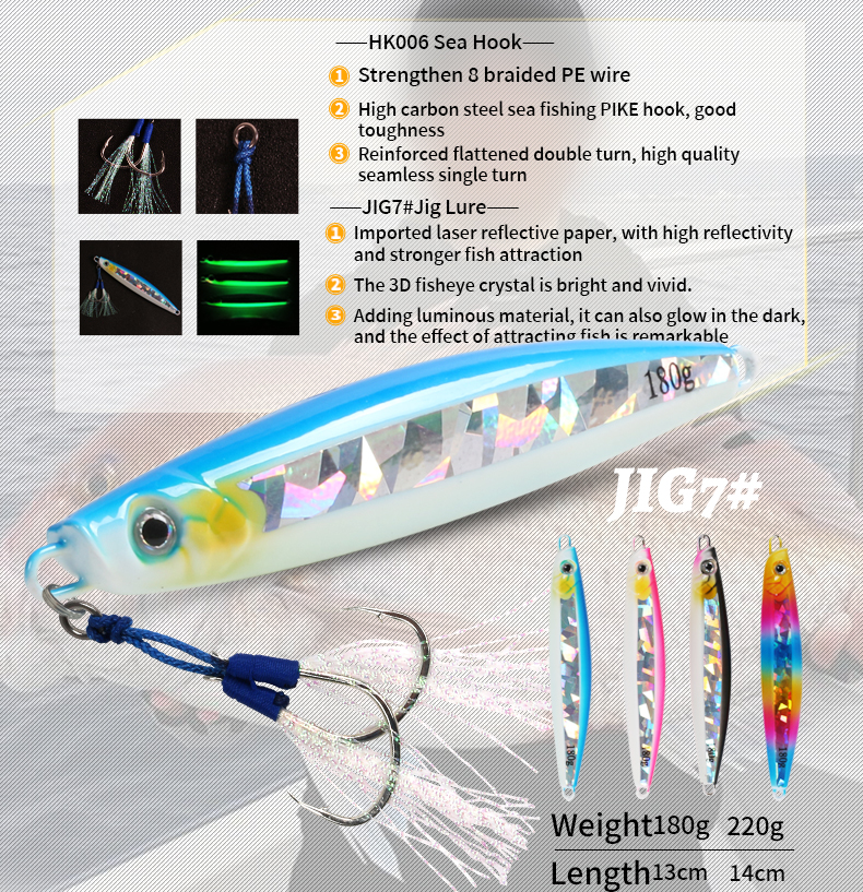 TEASER【J7】180g 220g ช้าโลหะ Jigs ตะกั่ว Lure Falling Sinking Glow ...