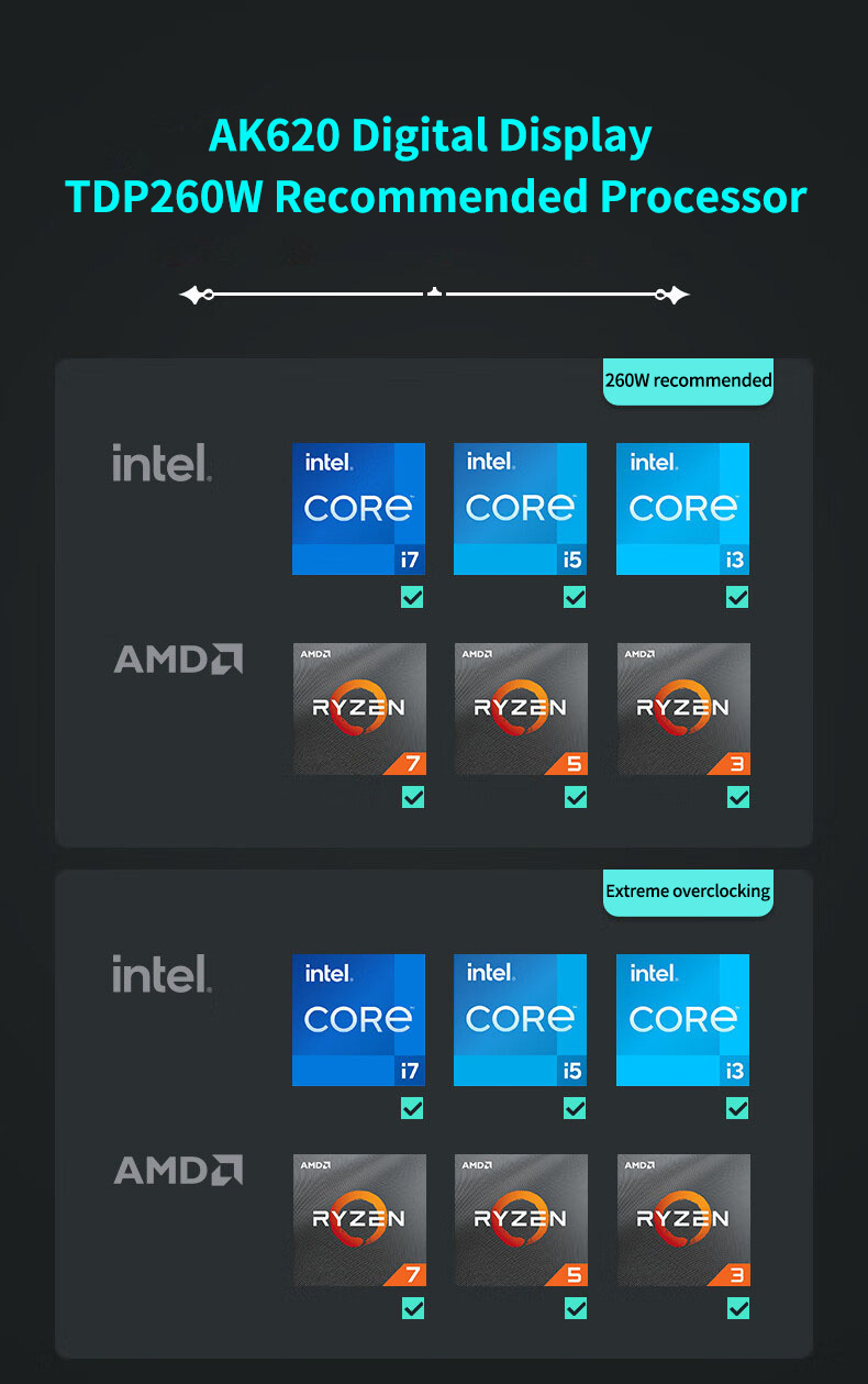 Deepcool AK620 AK500 AK400 พัดลมระบายความร้อน CPU ARGB 6 ท่อ ขนาด 12 ...