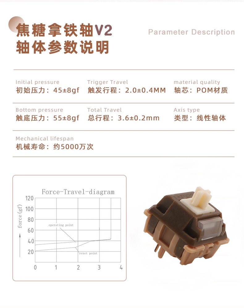 -LW- Aula x Huano Caramel Latte V2 Switch Linear Customized Keyboard ...