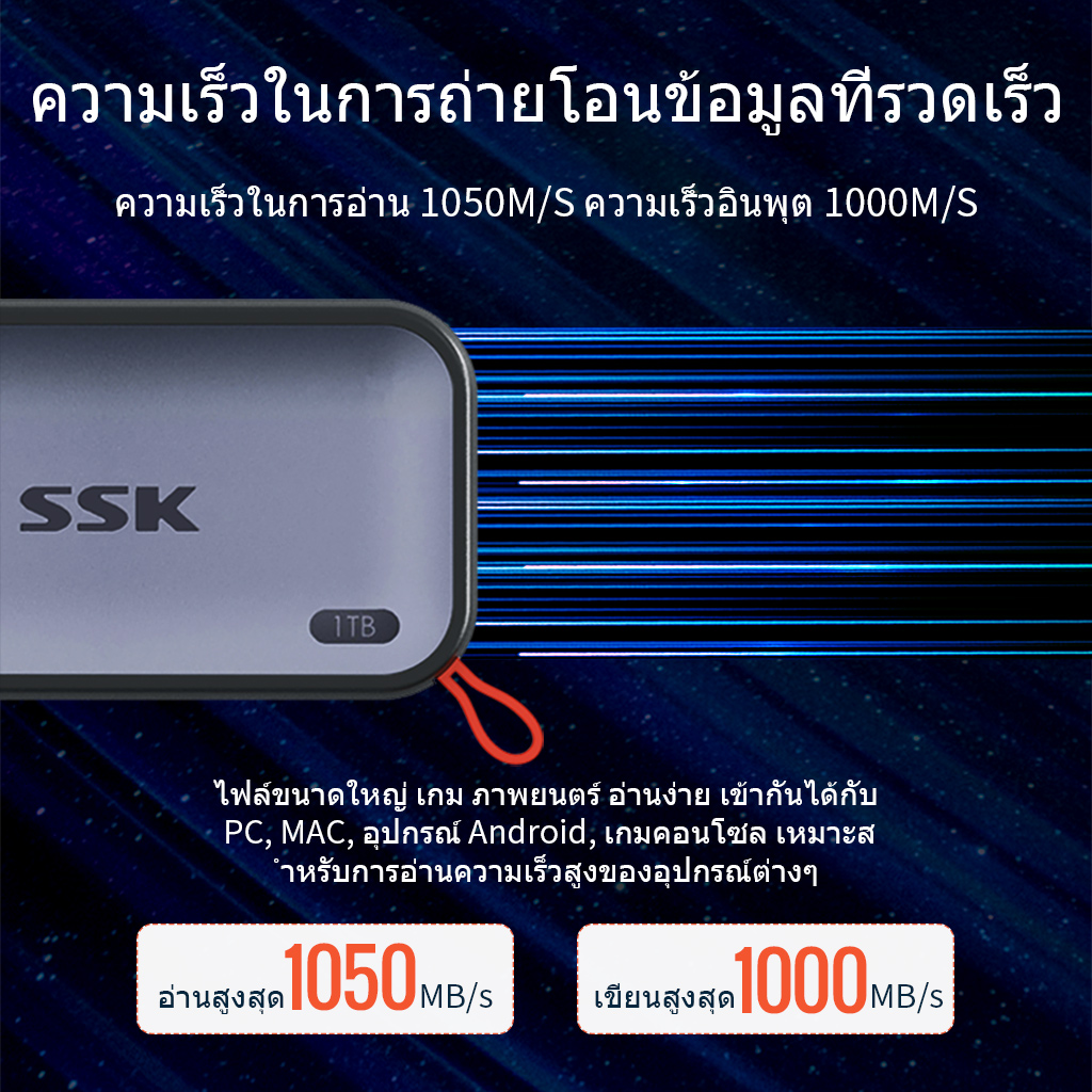 SSK 1050MB/s SSD 1TB SSD พกพา Portable External SSD External Solid State Drive SSD 250G 500G 2TB ...