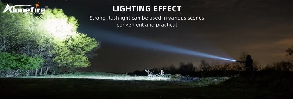 Alonefire SV96 ไฟฉาย LED 20W ซูมได้ ทรงกลม พลังงานสูง ชาร์จ USB สําหรับ ...