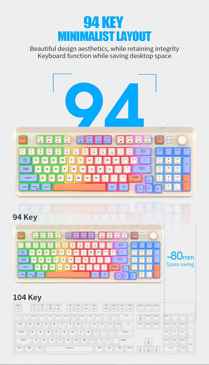 Backlit Gaming Mechanical Keyboard Gamer RGB Mechanic Kit USB แบบมีสาย ...