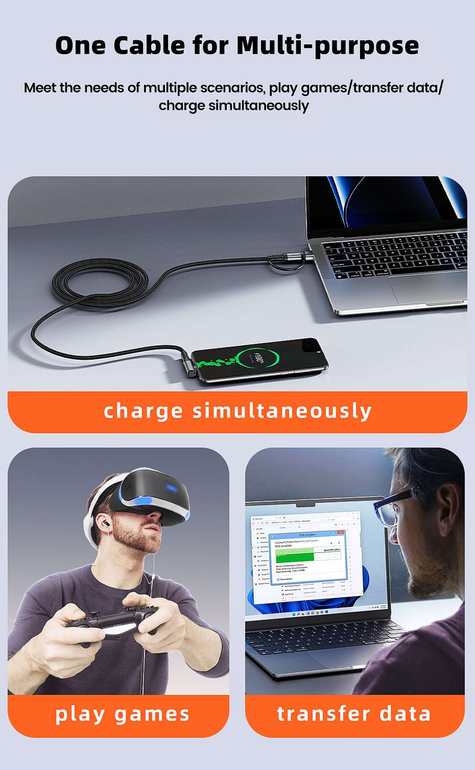 Toocki 2-In-1 USBC VR Link สําหรับ Quest 3 ชุดหูฟัง VR USB3.2 Gen1 ...