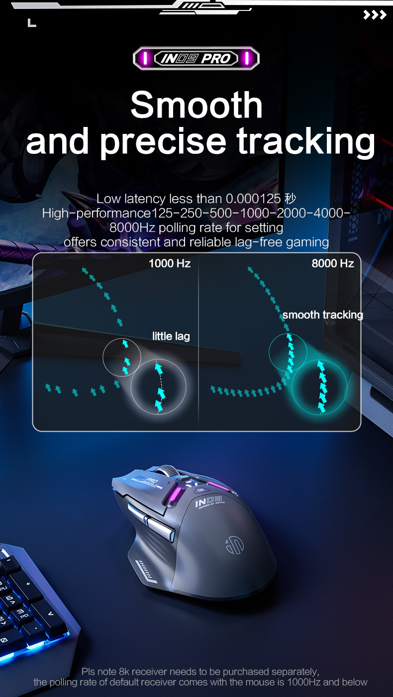 Inphic IN9 pro เมาส์สําหรับเล่นเกมไร้สาย/แบบมีสาย/Bluetooth5.0 Tri-mode ...