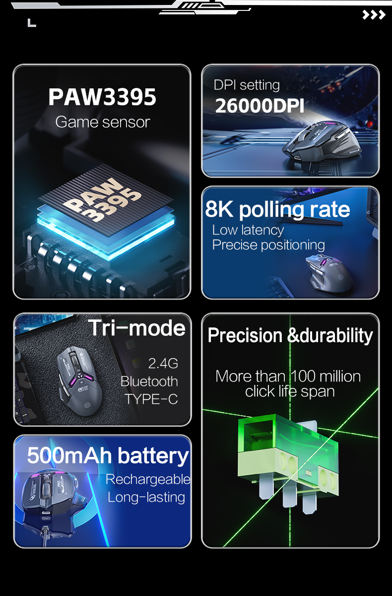 Inphic IN9 pro เมาส์สําหรับเล่นเกมไร้สาย/แบบมีสาย/Bluetooth5.0 Tri-mode ...