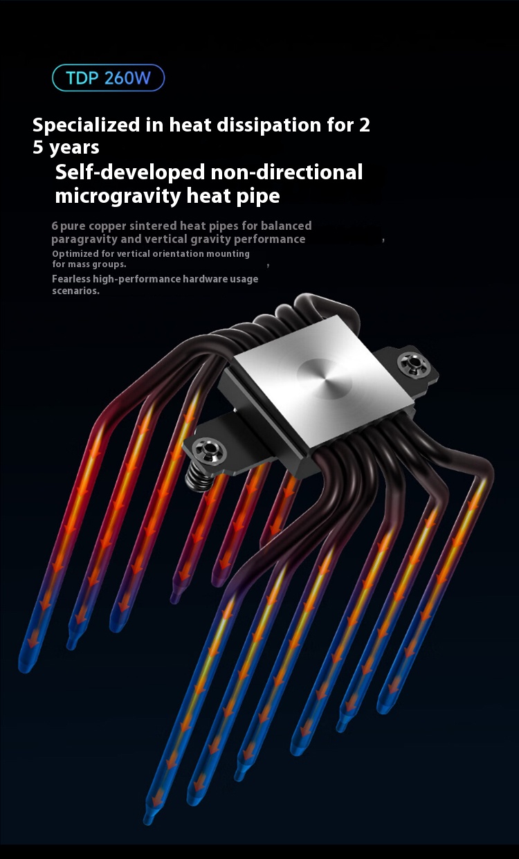 Deepcool AK620 Digital PRO 6 ท่อความร้อน CPU Cooler TDP 260W CPU Air Cooler สําหรับ LGA2066 2011 ...