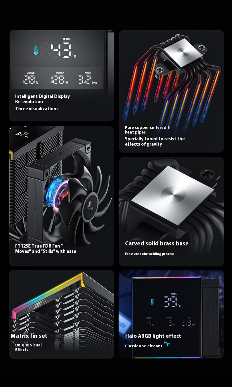 Deepcool AK620 Digital PRO 6 ท่อความร้อน CPU Cooler TDP 260W CPU Air Cooler สําหรับ LGA2066 2011 ...