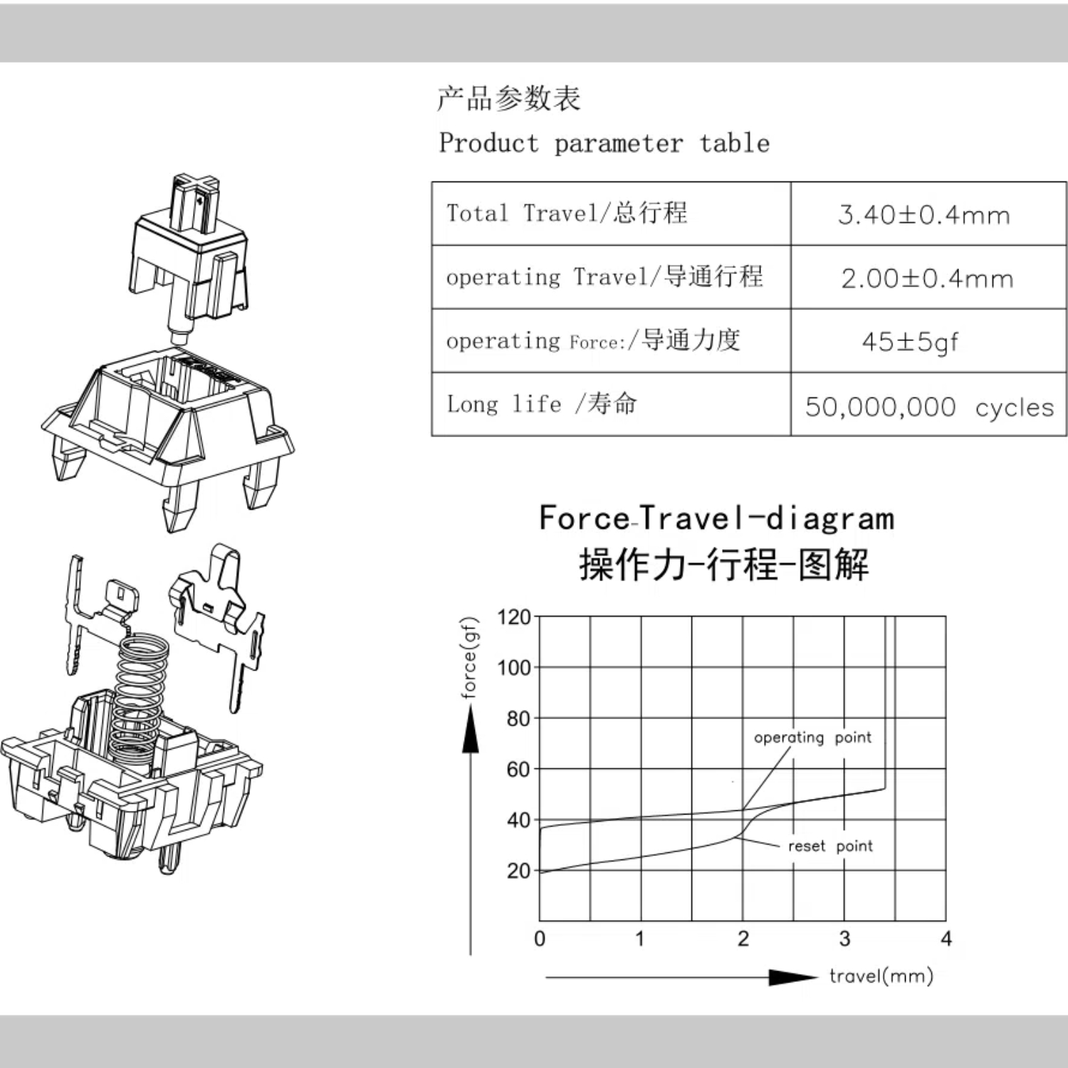 Dm switch linear 5pin โรงงานจับคู่ที่มีสีสันและหวาน Prelubed การปรับ ...