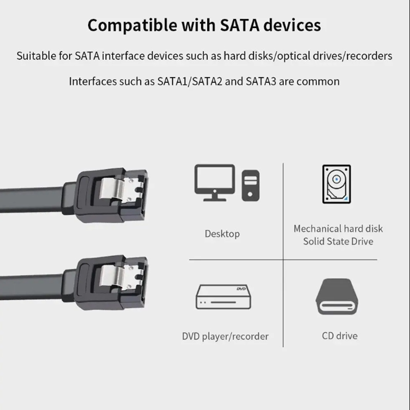 สายเคเบิลข้อมูลฮาร์ดไดรฟ์ SATA 3.0 III 6GBPS เหมาะสําหรับอุปกรณ์ Hdd ...
