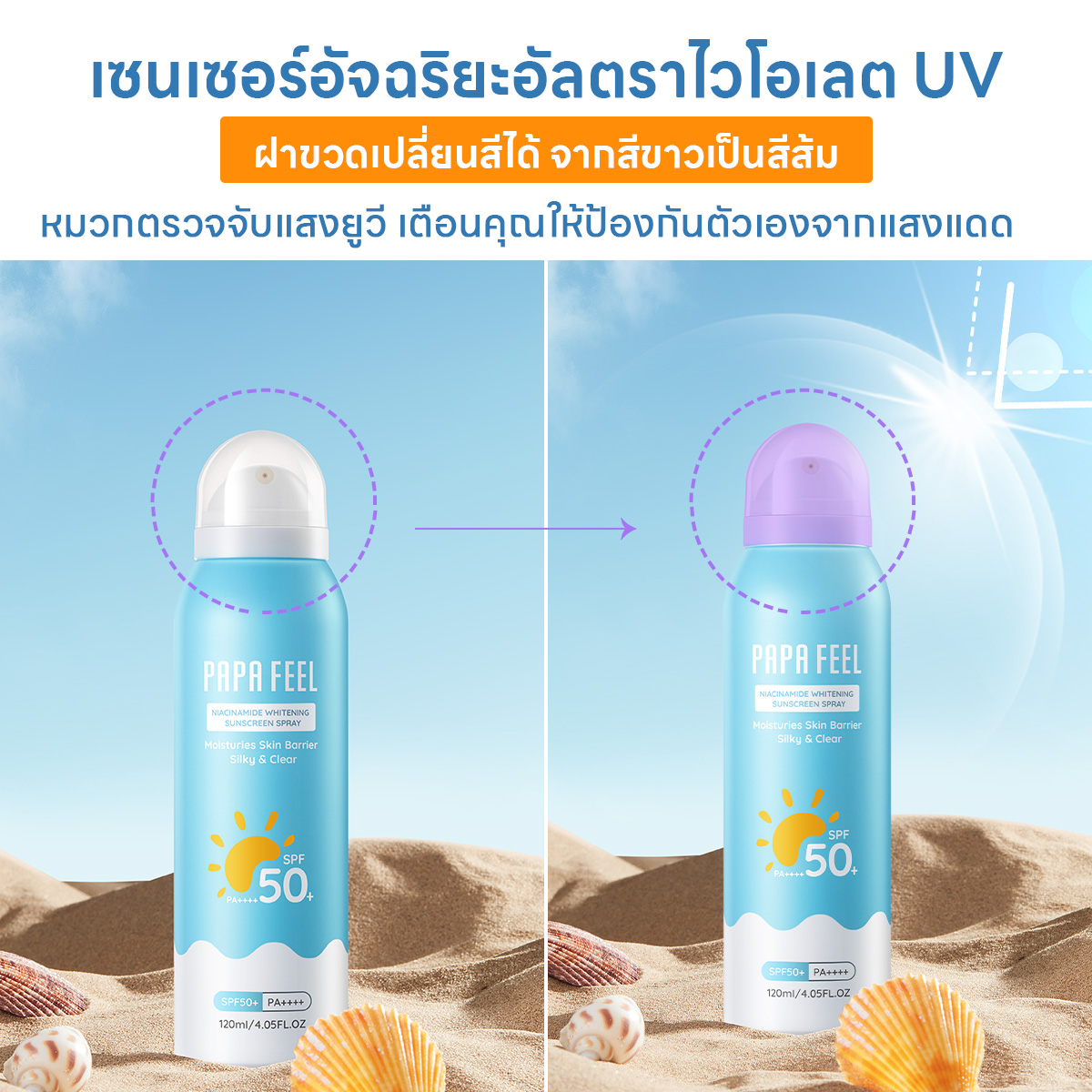 PAPA FEEL สเปรย์กันแดด กันแดด ออลเดย์ไลท์ ยูวี เอกซ์ตรีม โพรเทคชั่น ...