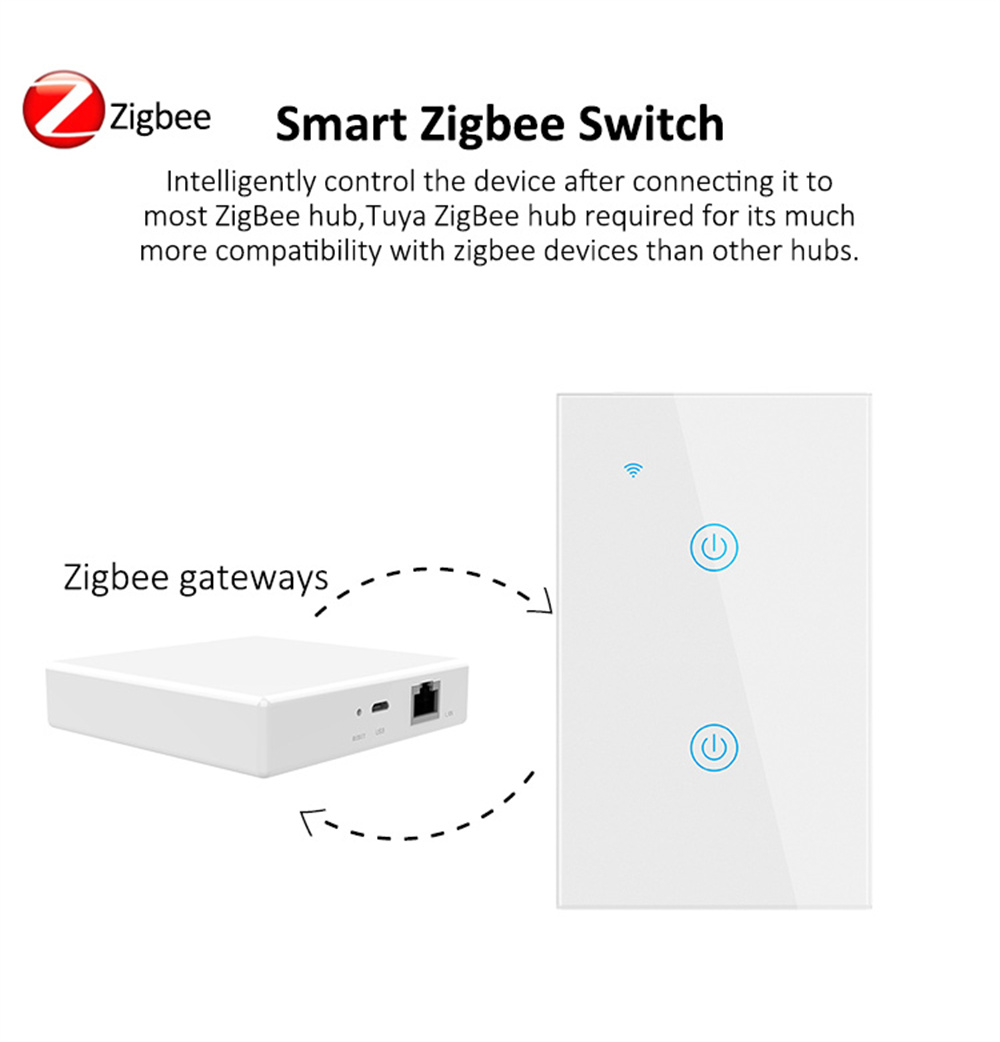 Zigbeetuya สวิตช์ไฟอัจฉริยะ Touch WiFi สวิตช์ผนังทํางานร่วมกับ Alexa ...