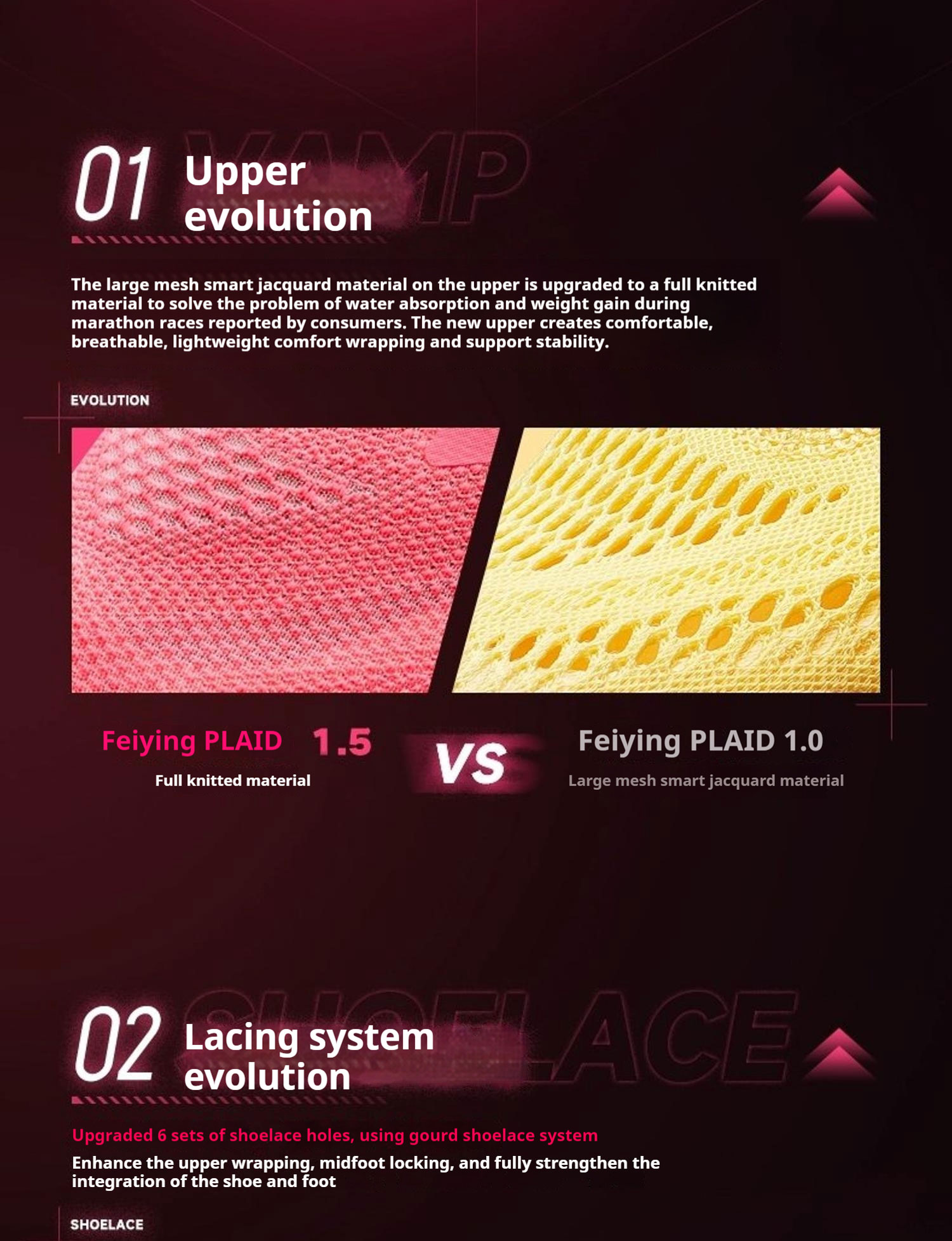 Qiaodan Feiying Plaid1.5 รองเท้าวิ่งผู้หญิง พื้นเต็มฝ่ามือ แผ่นคาร์บอน ...