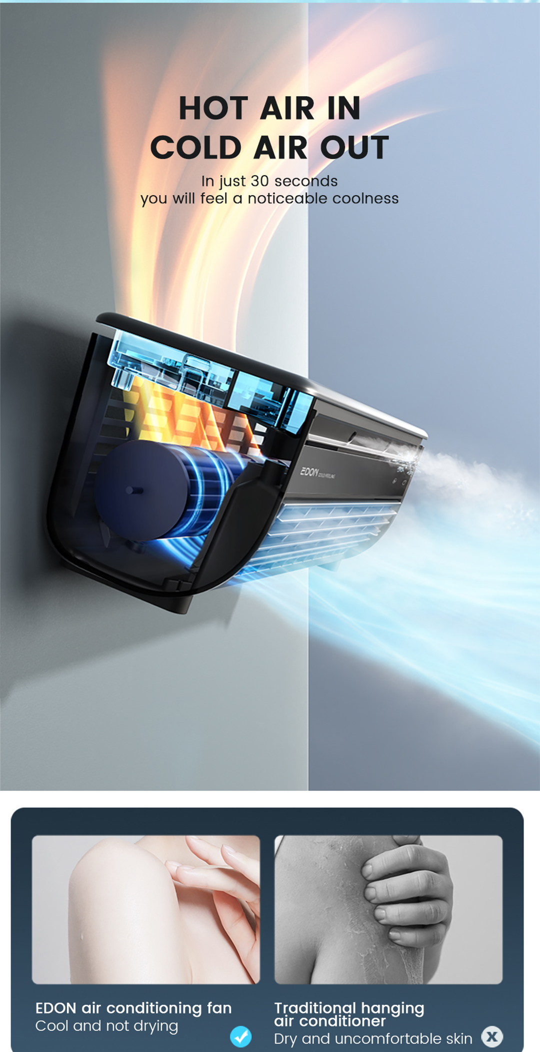 EDON E868 พัดลมระบายความร้อนด้วยอากาศติดผนัง 20W Power 30S ระบายความร้อนอย่างรวดเร็วติดตั้งง่าย ...