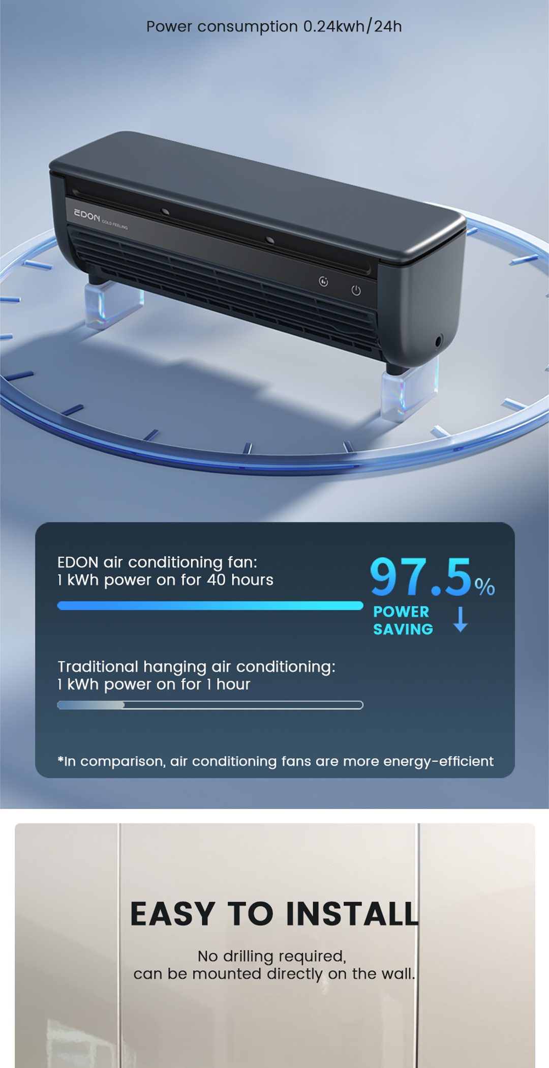 EDON E868 พัดลมระบายความร้อนด้วยอากาศติดผนัง 20W Power 30S ระบายความร้อนอย่างรวดเร็วติดตั้งง่าย ...