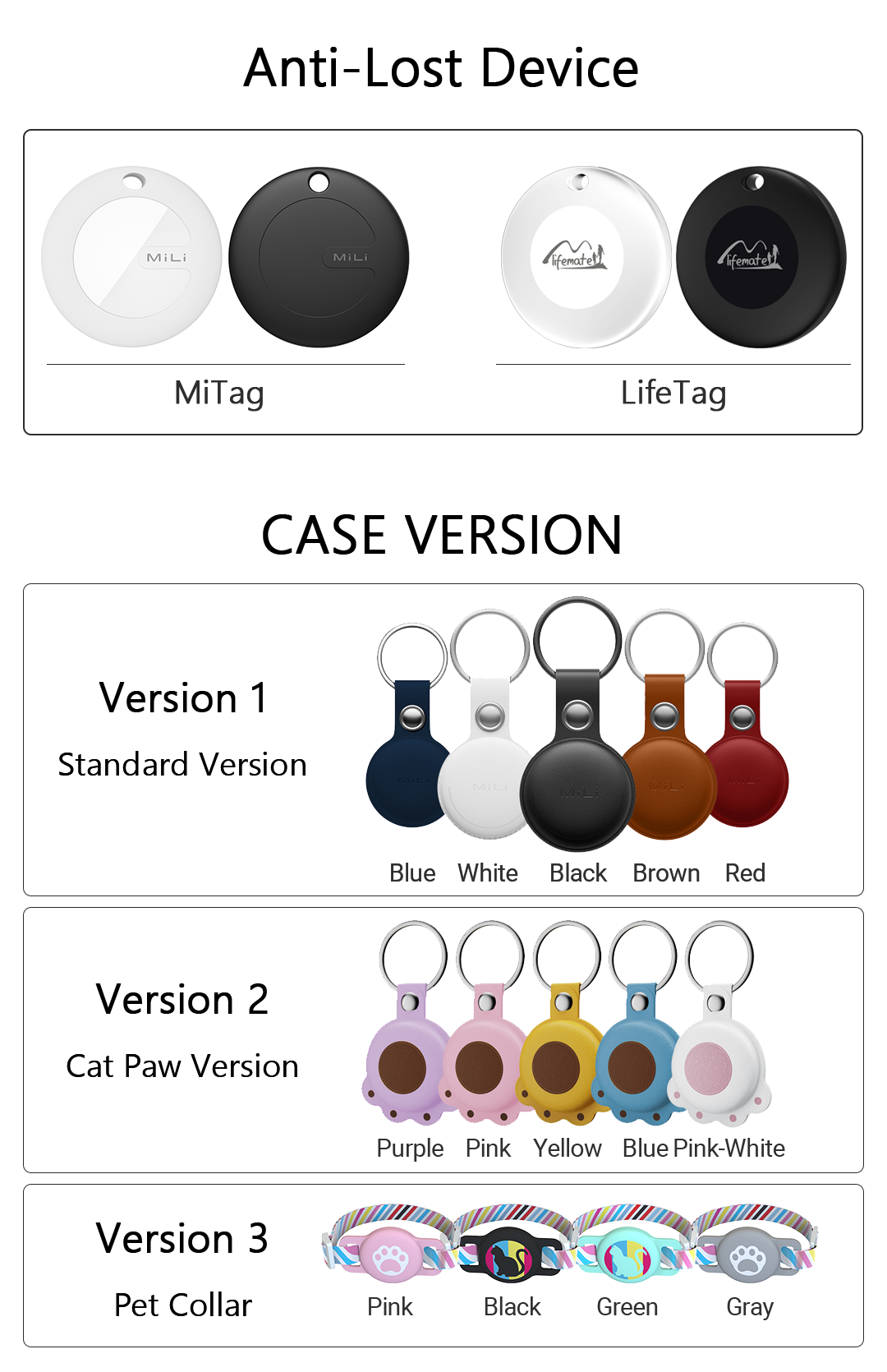 Mili Mitag/Lifetag ตัวติดตามบลูทูธคีย์ Finder และตัวระบุตําแหน่งสัตว์ ...