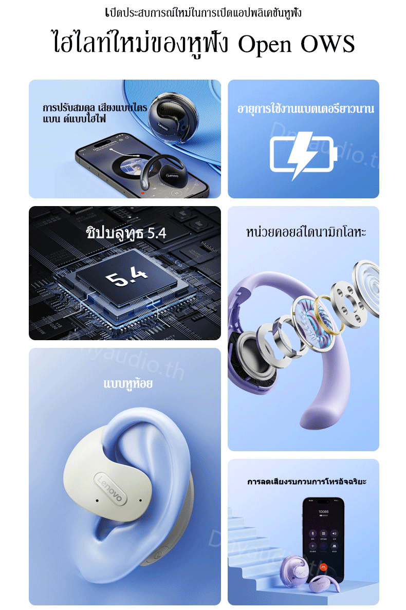 【ส่งจากภายในประเทศไทย】Lenovo Thinkplus X15 Pro หูฟังบลูทูธ OWS 5.4 ...