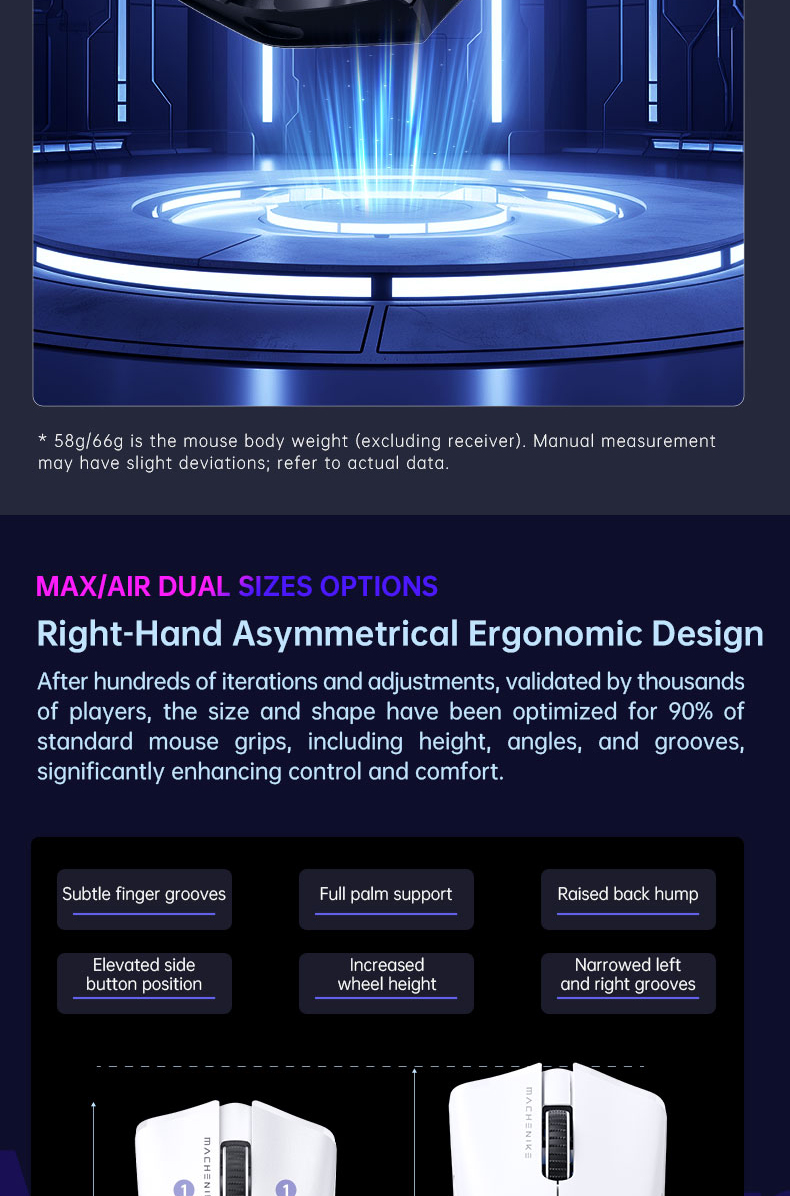 Machenike L8 Max Tri-Mode เมาส์ไร้สายพร้อมแท่นชาร์จ PAW3395 26000 DPI เมาส์สําหรับเล่นเกม 66g ...