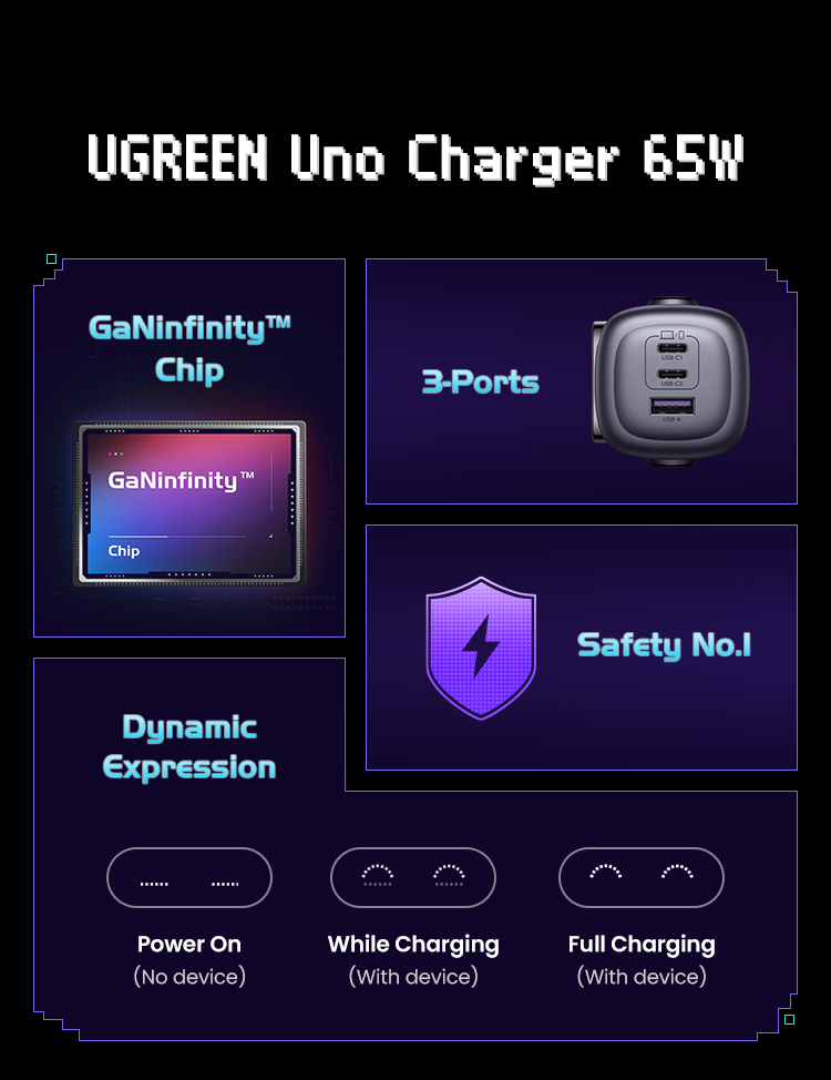 UGREEN NewUGREEN Uno 65W RoboGaN 2 Charger USB C USB A Charger Mini ...