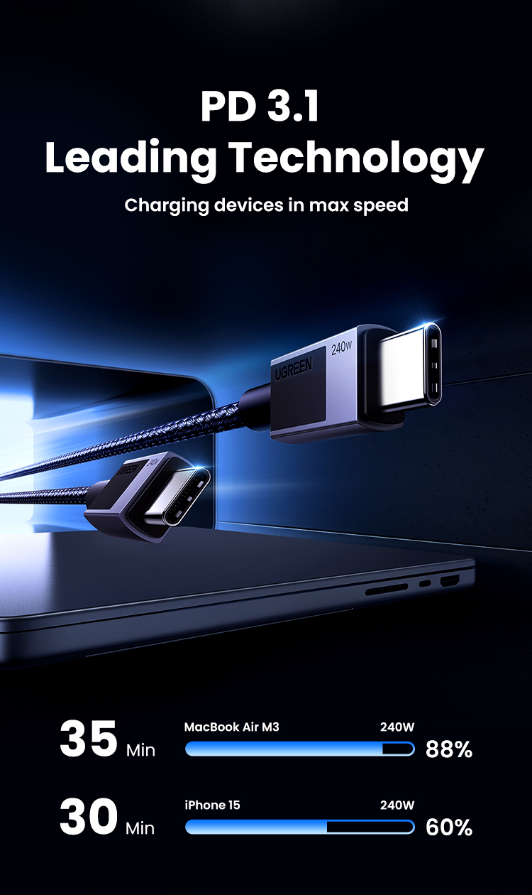 ขายใหม่ Ugreen 240W PD3.1 ประเภท C ถึง Type C 480Mbps USB C ถักสายชาร์จเร็วสําหรับ Macbook ...