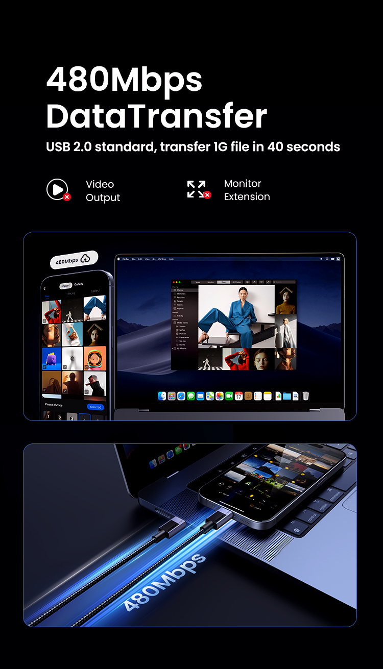 ขายใหม่ Ugreen 240W PD3.1 ประเภท C ถึง Type C 480Mbps USB C ถักสายชาร์จเร็วสําหรับ Macbook ...