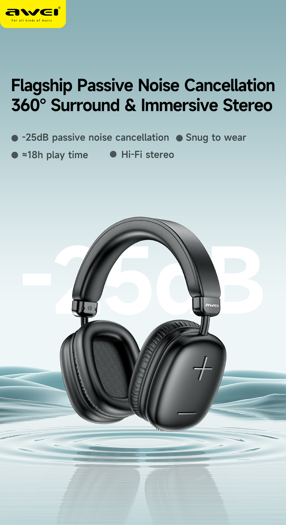 Awei AT6 หูฟังครอบหู บลูทูธ5.4 ตัวรองรับคุณภาพเสียงระดับ HI-FI หนัก ของ ...