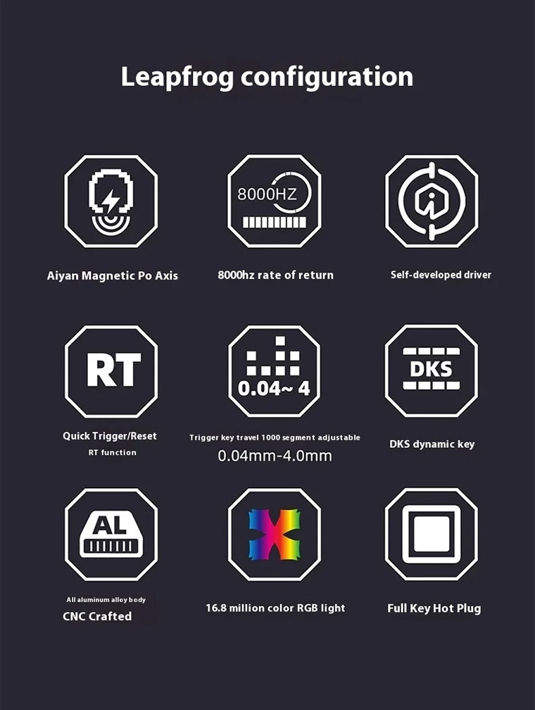 (สวิตช์ใหม่!!)Lyx MU68 Pro Gaming Office คีย์บอร์ดแม่เหล็ก, 8K ...