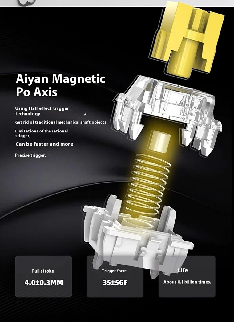 (สวิตช์ใหม่!!)Lyx MU68 Pro Gaming Office คีย์บอร์ดแม่เหล็ก, 8K ...