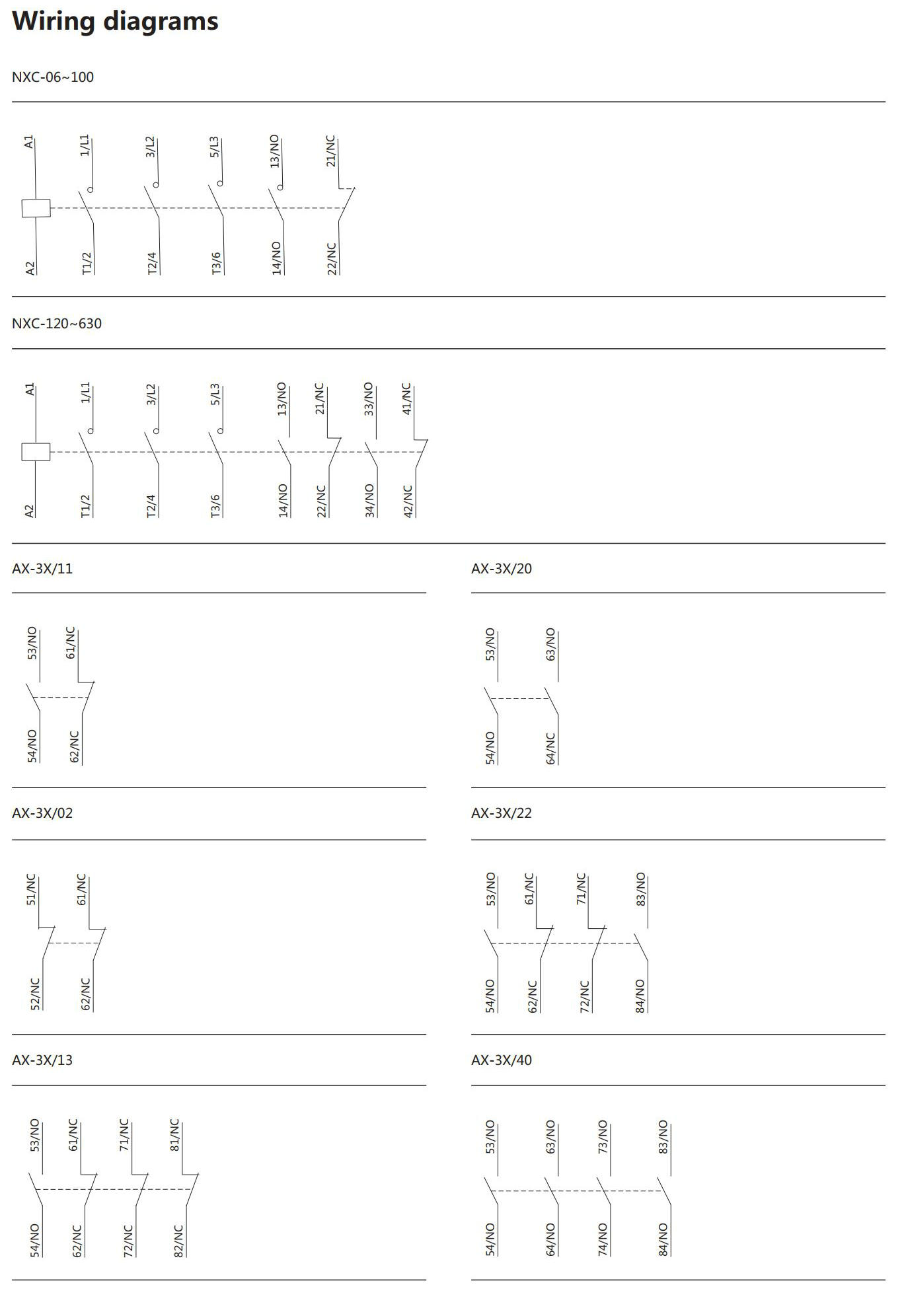 Chint NXC-185 NXC-225 NXC-265 NXC-330 NXC-400 NXC-500 NXC-630 50HZ คอน ...