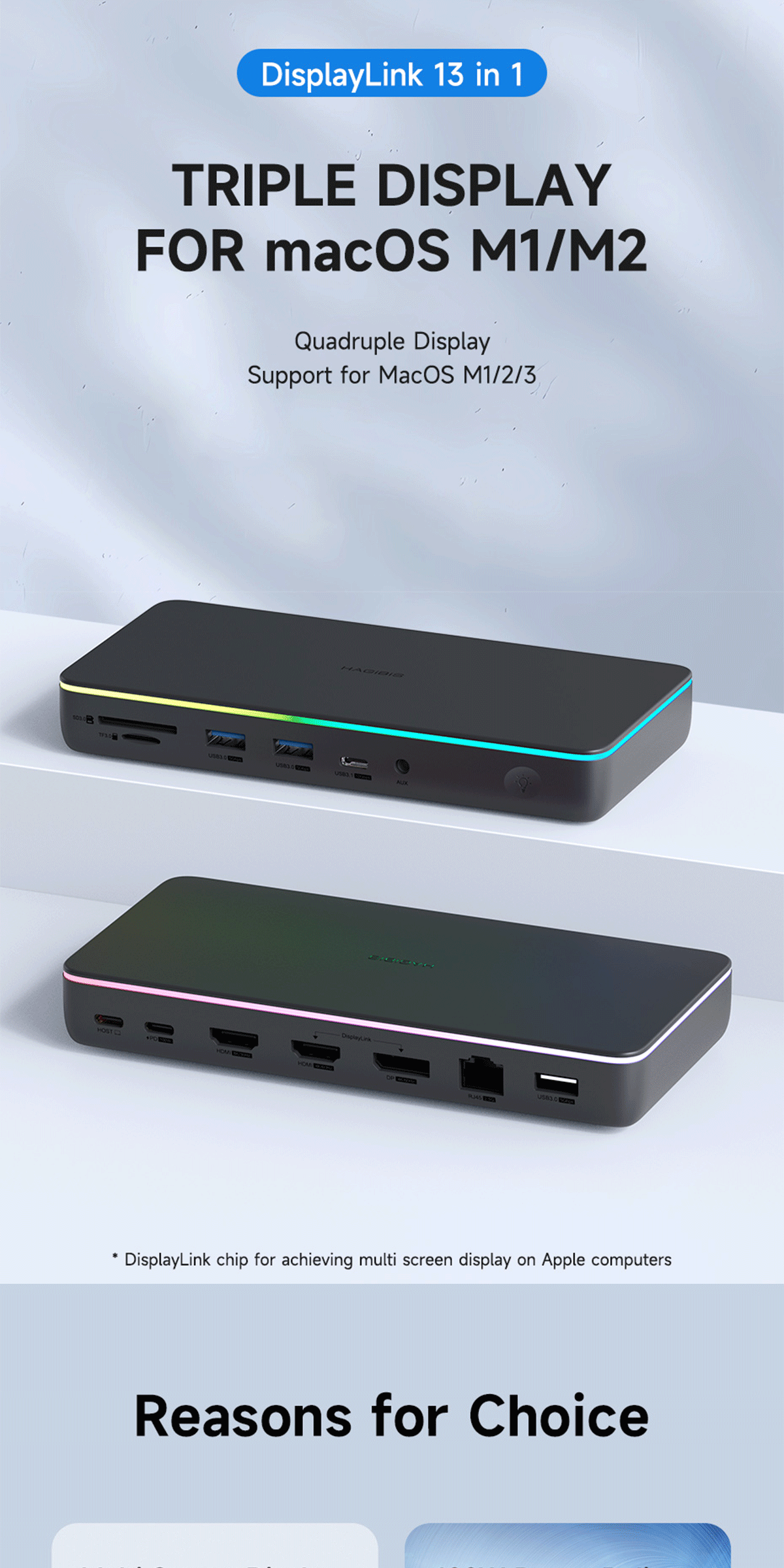 Hagibis DisplayLink Docking Station สําหรับ MacBook M1/M2/Windows ...