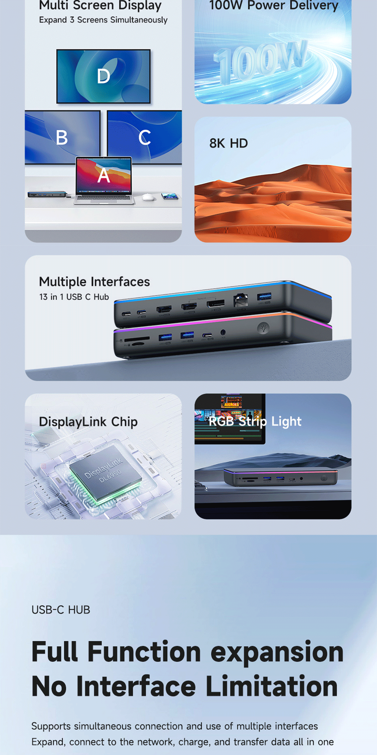 Hagibis DisplayLink Docking Station สําหรับ MacBook M1/M2/Windows ...