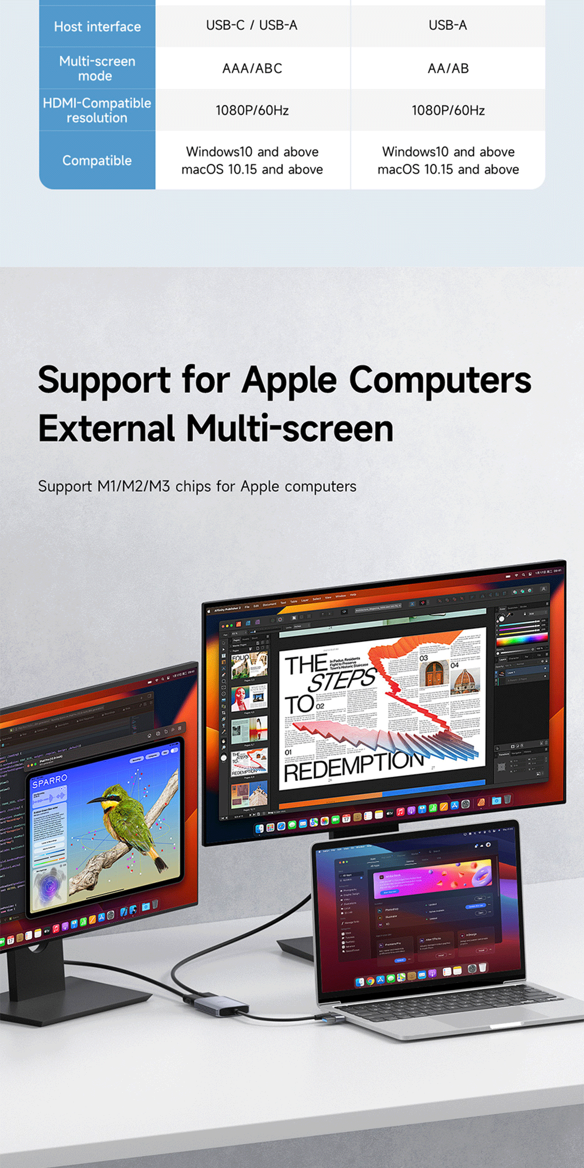 Hagibis 2 in 1 USB A/USB C ถึงอะแดปเตอร์ HDMI MST Dual Monitor ...