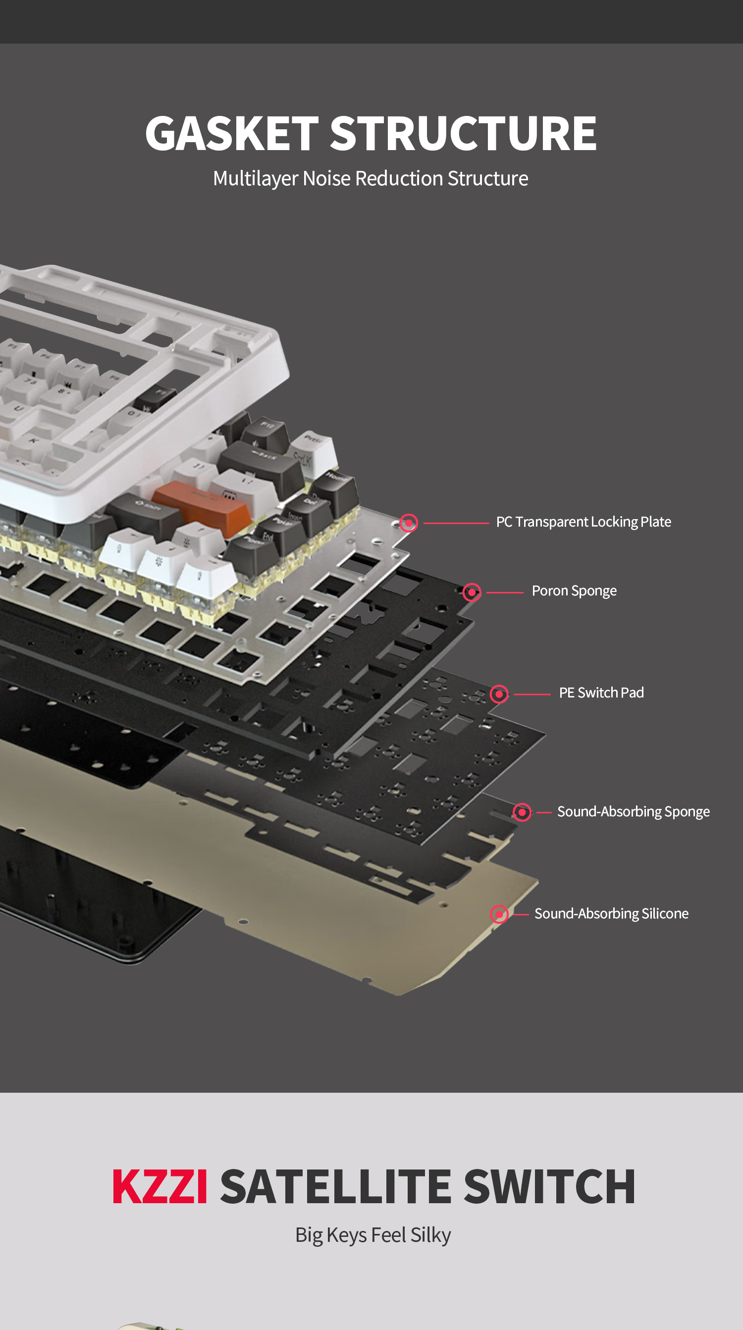 Kzzi Kezhi K75 Pro + สีเขียวมะนาวไร้สายสามโหมดแป้นพิมพ์ปะเก็นเกม RGB ผงทอง Fast Silver Flame 80% ...