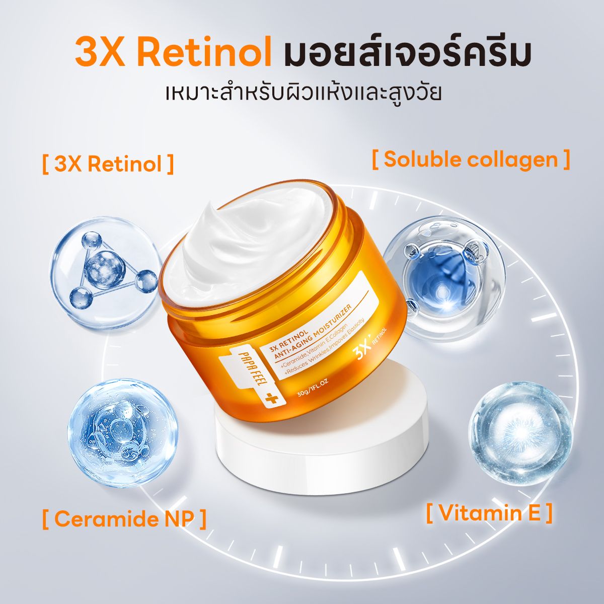 PAPA FEEL เรตินอล Moisturizer AntiAging เซรั่ม ครีมทาหน้า ไวท์เทนนิ่ง ...