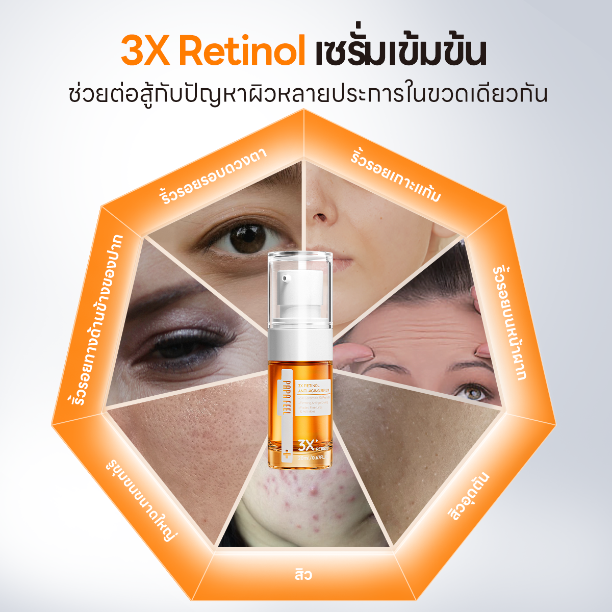 PAPA FEEL เรตินอล เซรั่ม 20ml | ลดริ้วรอย | Anti-Aging | ทำให้ผิวเรียบ ...