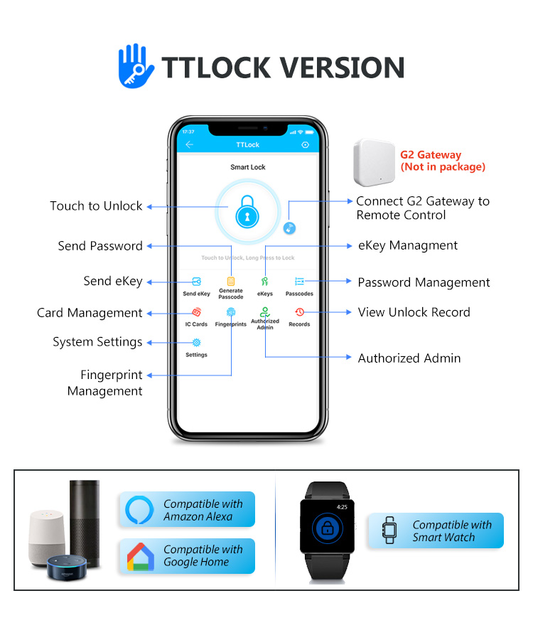 Tropernic A6 TTLOCK Digital Door Lock แอพปลดล็อคระยะไกล ล็อคประตูบาน ...