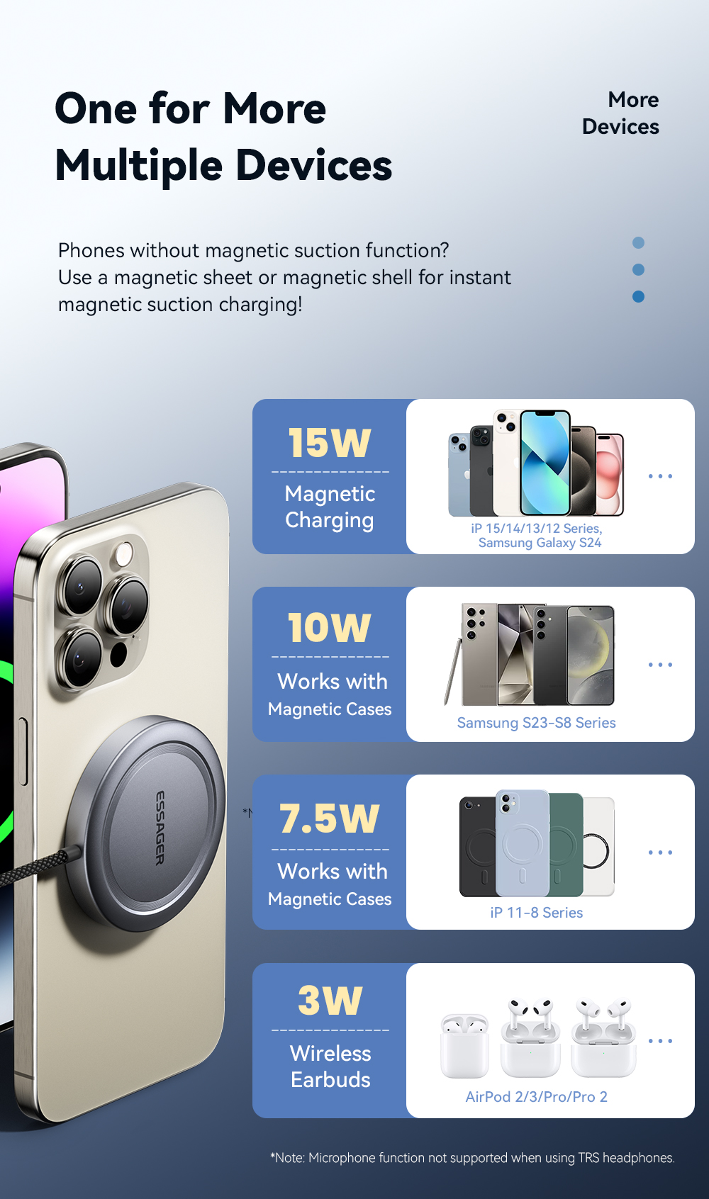 Essager 15W Qi2 อลูมิเนียมแม่เหล็กไร้สาย fast charging Charger ใช้งาน ...